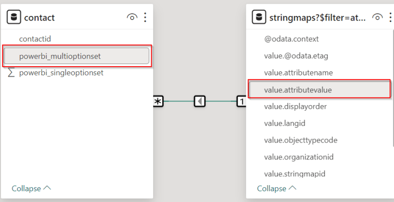 Showing multiselect option set from Model Driven Apps in Power BI ...