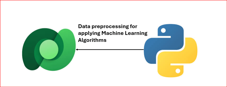 Python + Dataverse Series – #06: Data preprocessing steps before ...