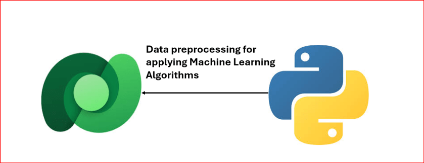 Python + Dataverse Series – #06: Data preprocessing steps before ...